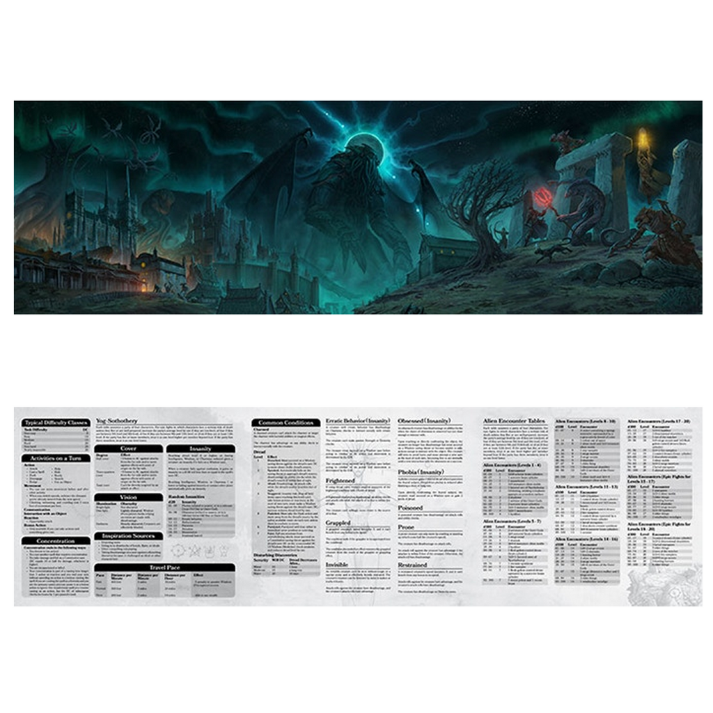 Cthulhu Mythos GM's Screen – The Guardtower